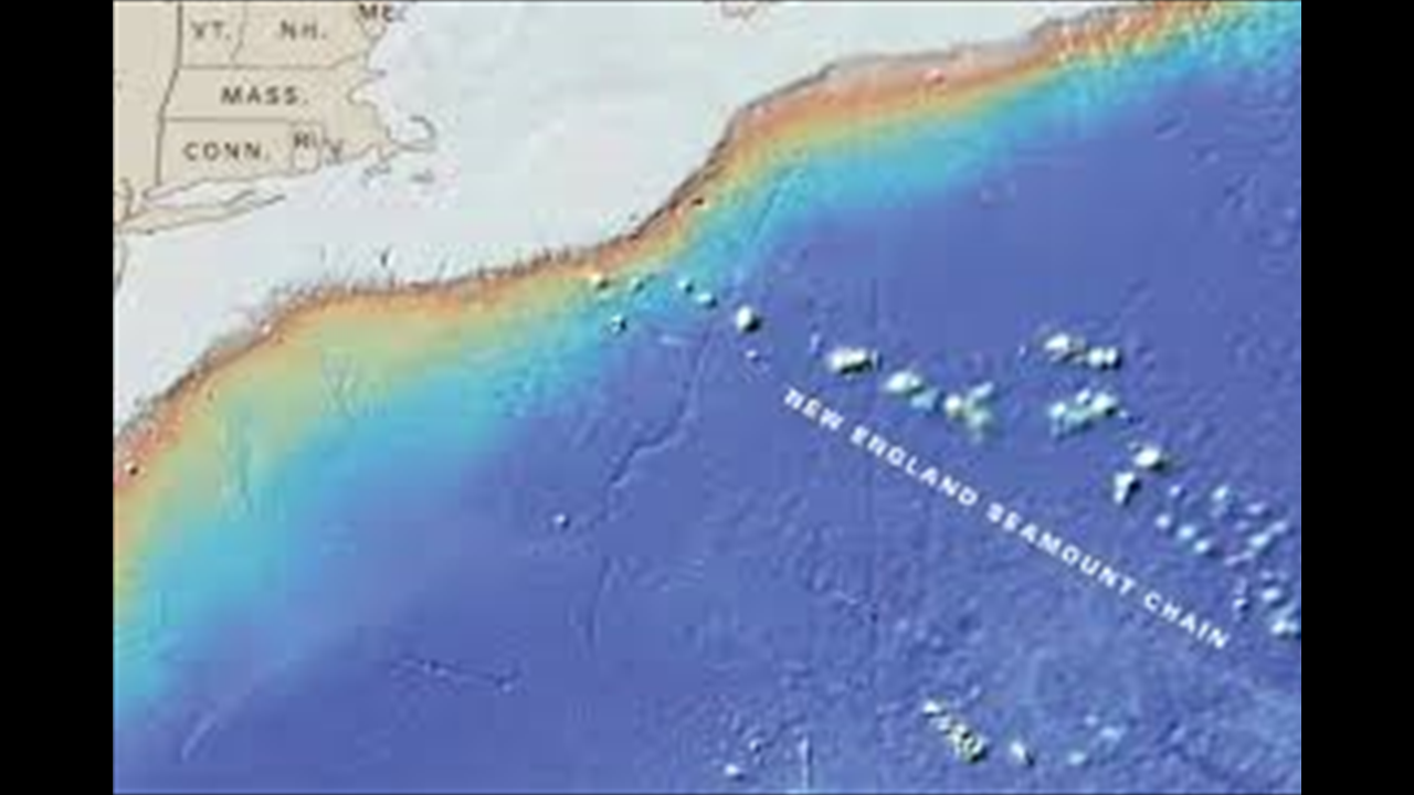 Revealing What Has Been Hidden in Front of Our Eyes – And Unlocking ...